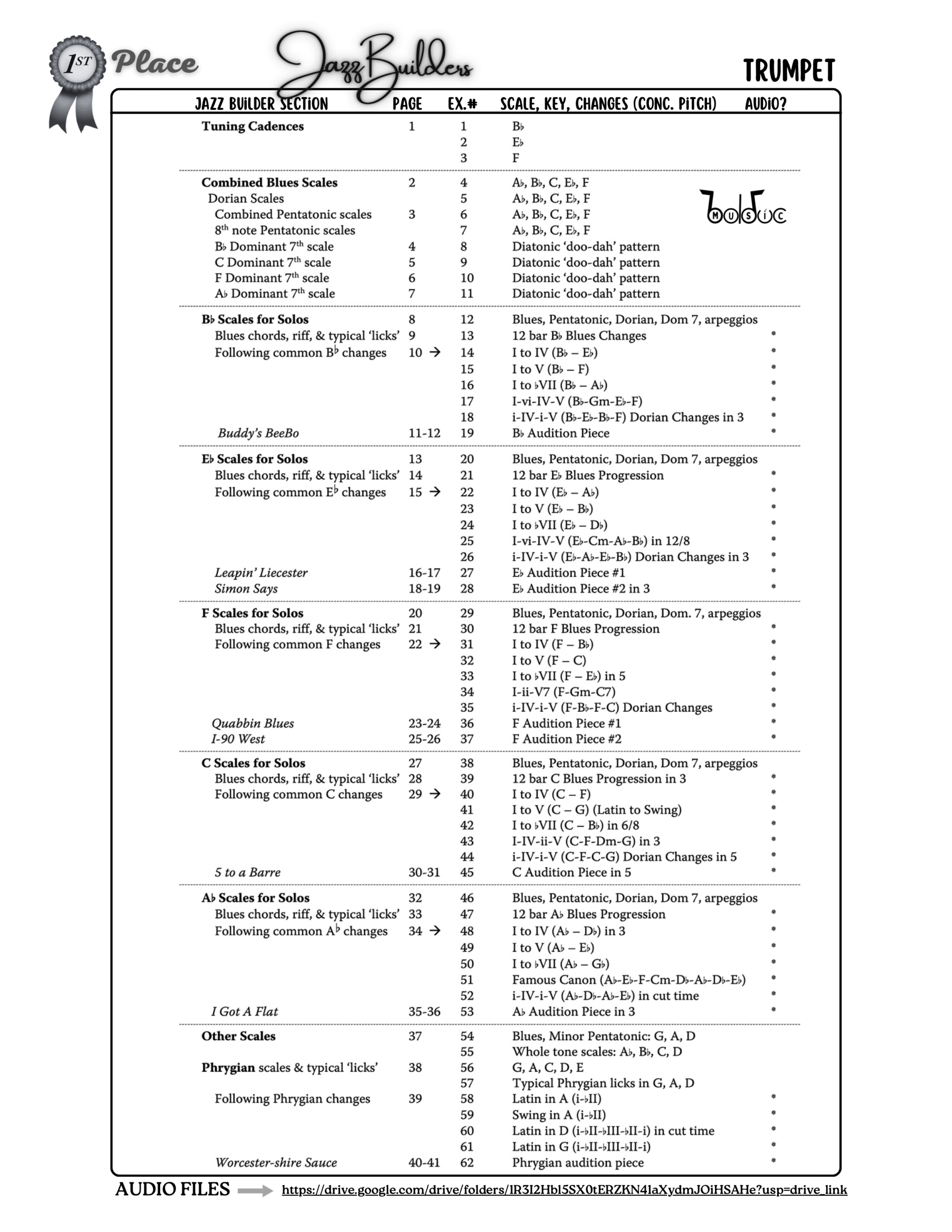 Trumpet Super Bundle - Bolduc Music