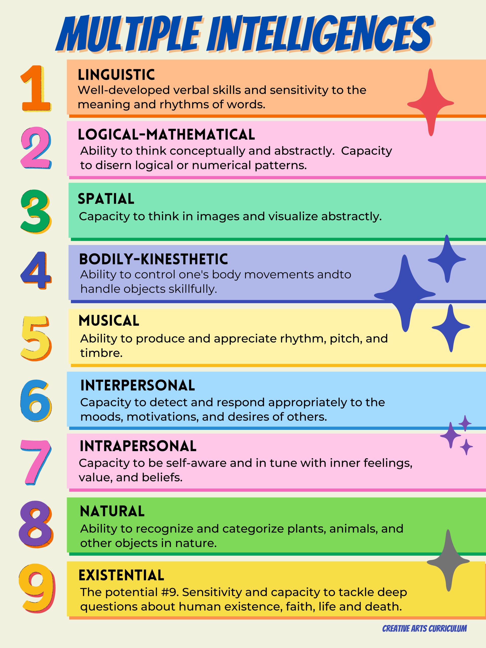 FREE Band Resources - Bolduc Music